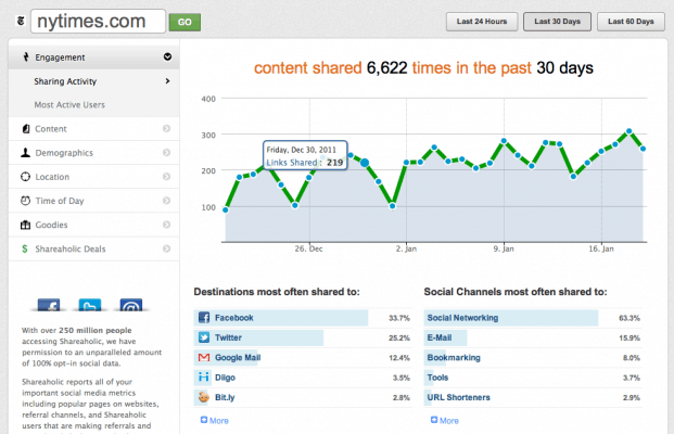 The Essential Guide to Choosing Social Media Buttons for Your Blog ...