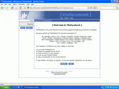 How the Internet’s Top Websites Looked at the Beginning | The Content ...