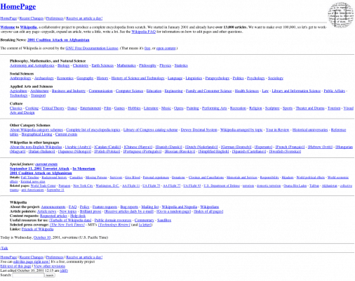 How the Internet’s Top Websites Looked at the Beginning | The Content ...